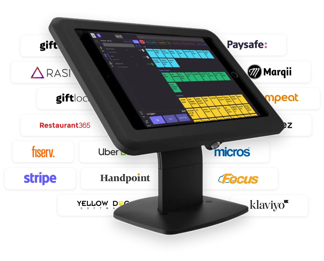 GoTab POS Integrations and Partners | GoTab